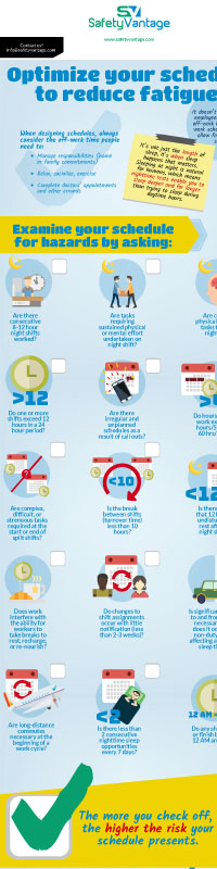 Infographics - Solaris Fatigue Management