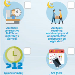 Infographics - Solaris Fatigue Management